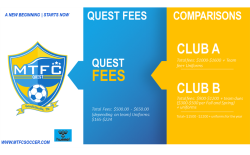 Home [www.mtfcsoccer.com]